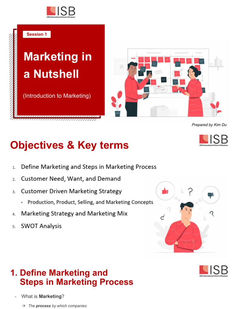 Marketing in A Nutshell | PDF | Marketing | Demand