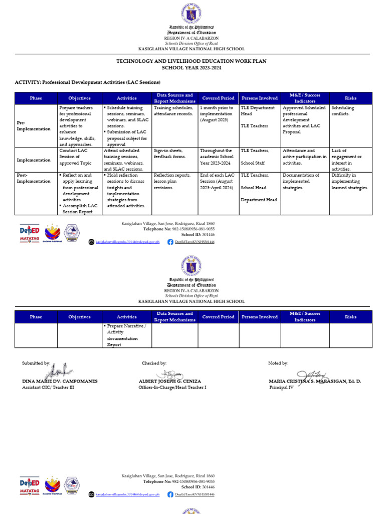 Tle - Work Plan 2023 2024 | PDF