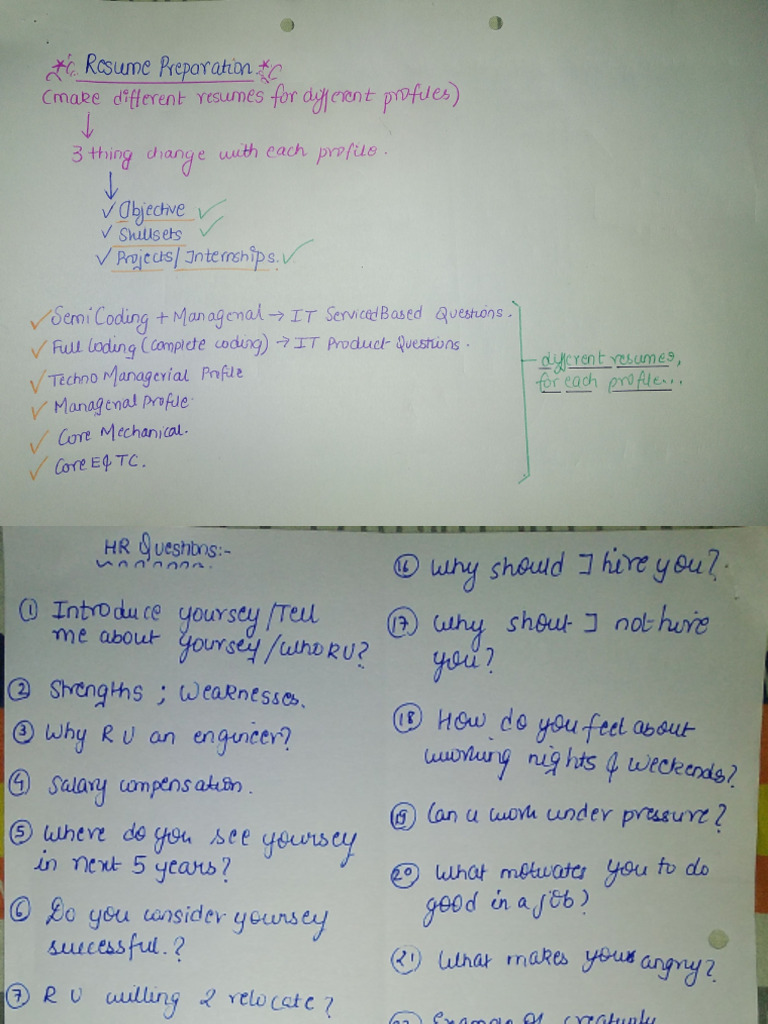 Session 6 HR Resume | PDF