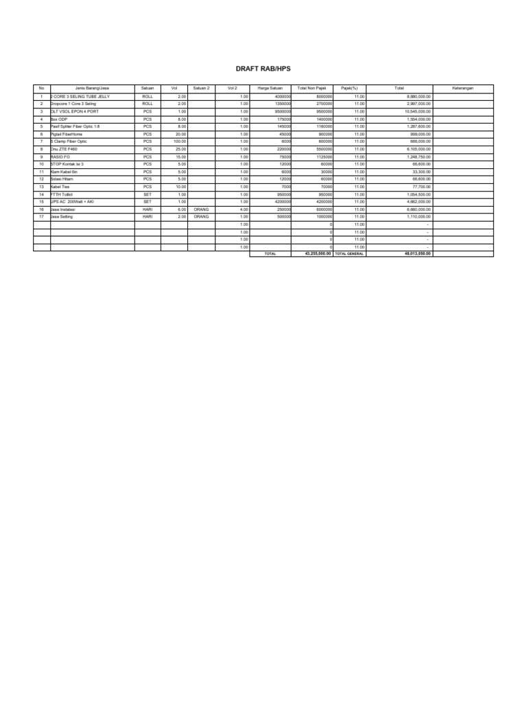 Owner Rab Dan Nota | PDF | Telecommunications Infrastructure ...
