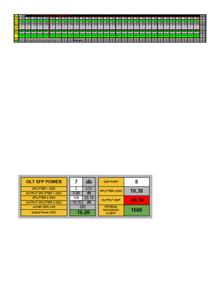 Kalkulator Rasio Fiber Optik - RDZ - Public | PDF