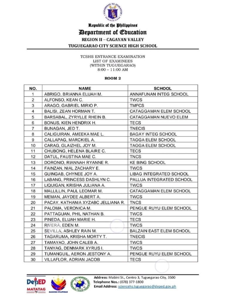 List of Examinees | PDF