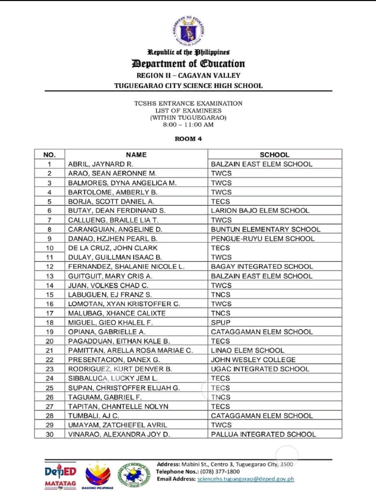 List of Examinees | PDF