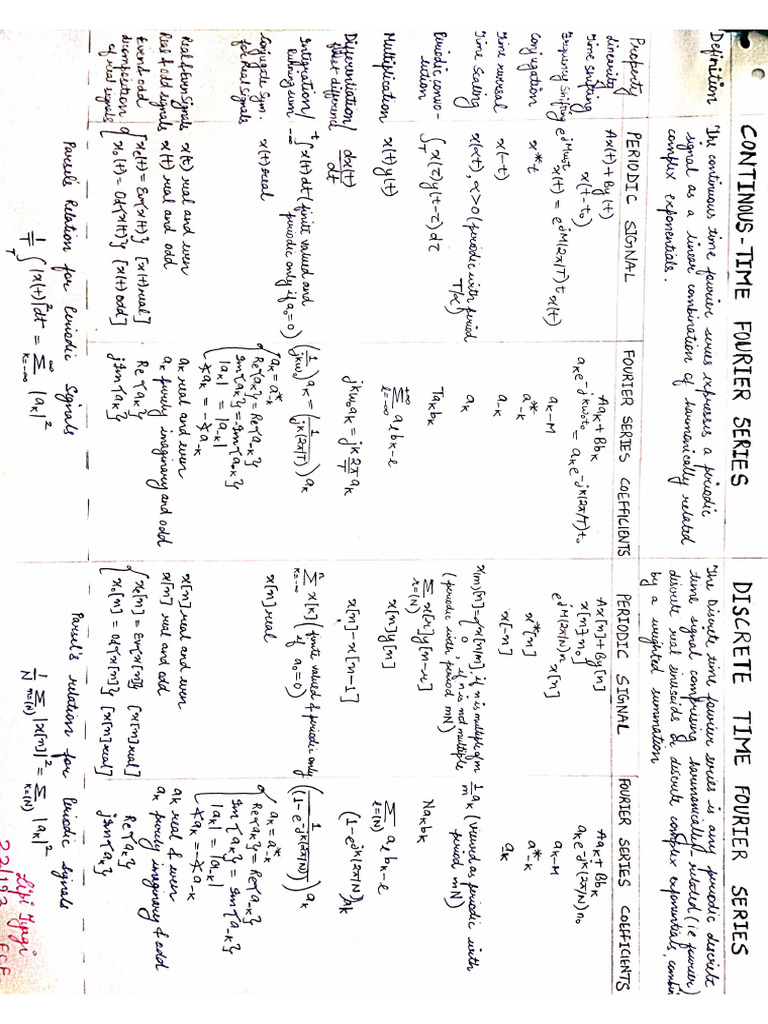 Lipi Assignment | PDF