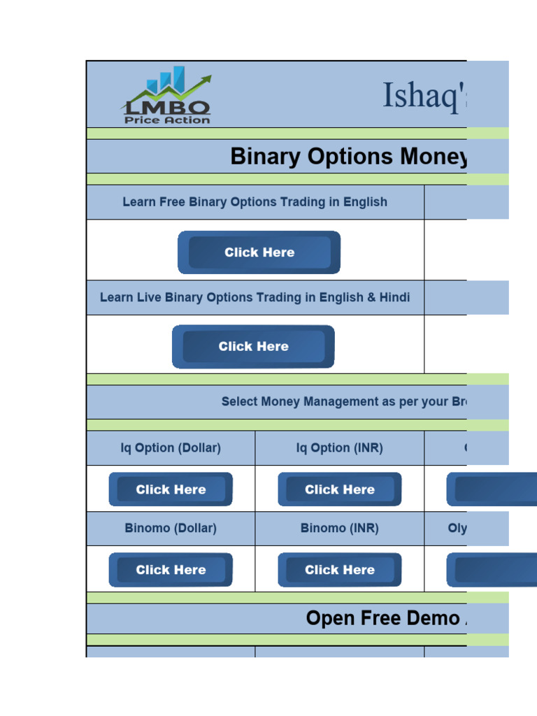 LMBO Normal Money Management | PDF | Investment Management | Business