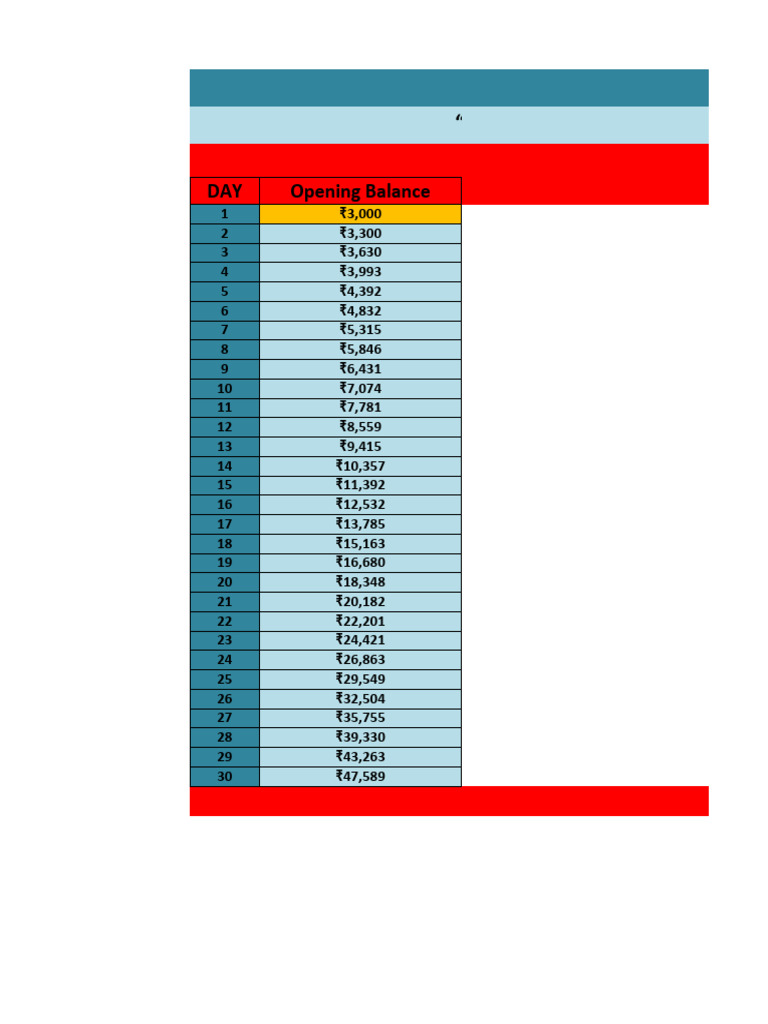 QBB Daily Target Sheet | PDF