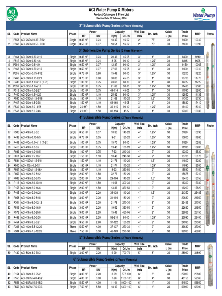 ACI Water Pump Price List 2024 | PDF | Turbomachinery | Chemical Equipment