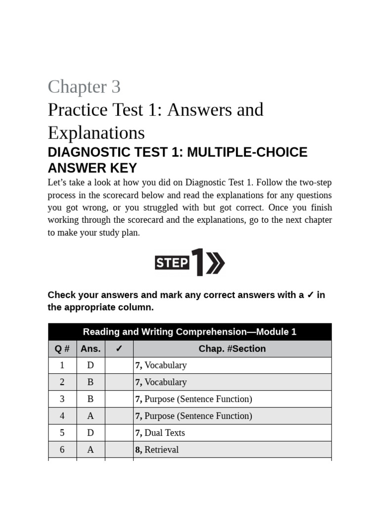 Digital SAT - Answer Key | PDF | Equations | Algebra