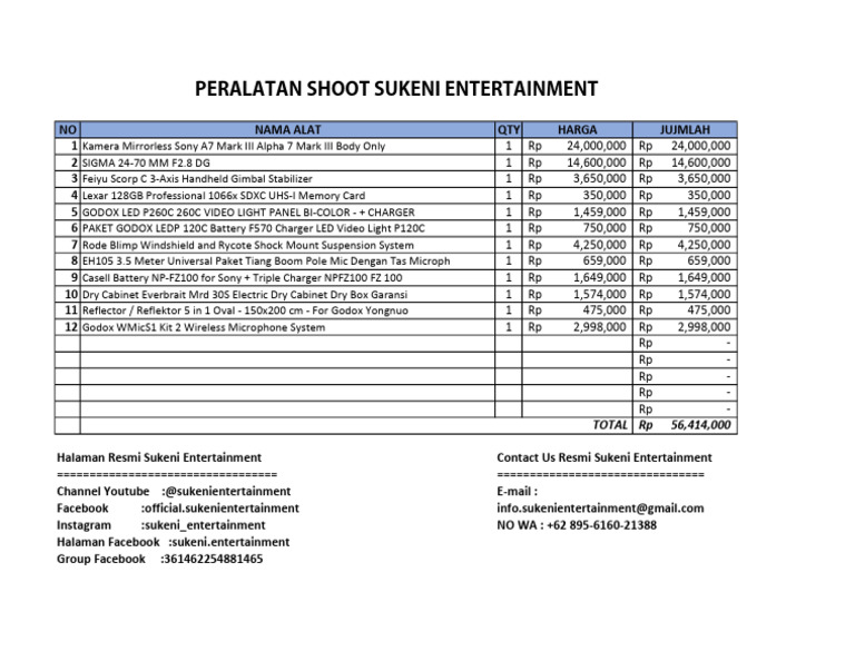 Peralatan Sukeni | PDF | Electronics
