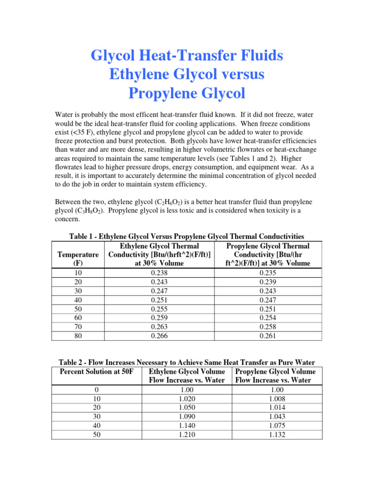 Glycol Basics | PDF | Chemical Engineering | Thermodynamics