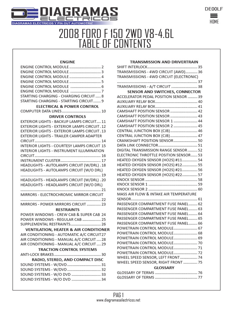 Diagramas ElÃ©ctricos FORD F 150 2WD V8-4.6L 2008 | PDF | Air ...