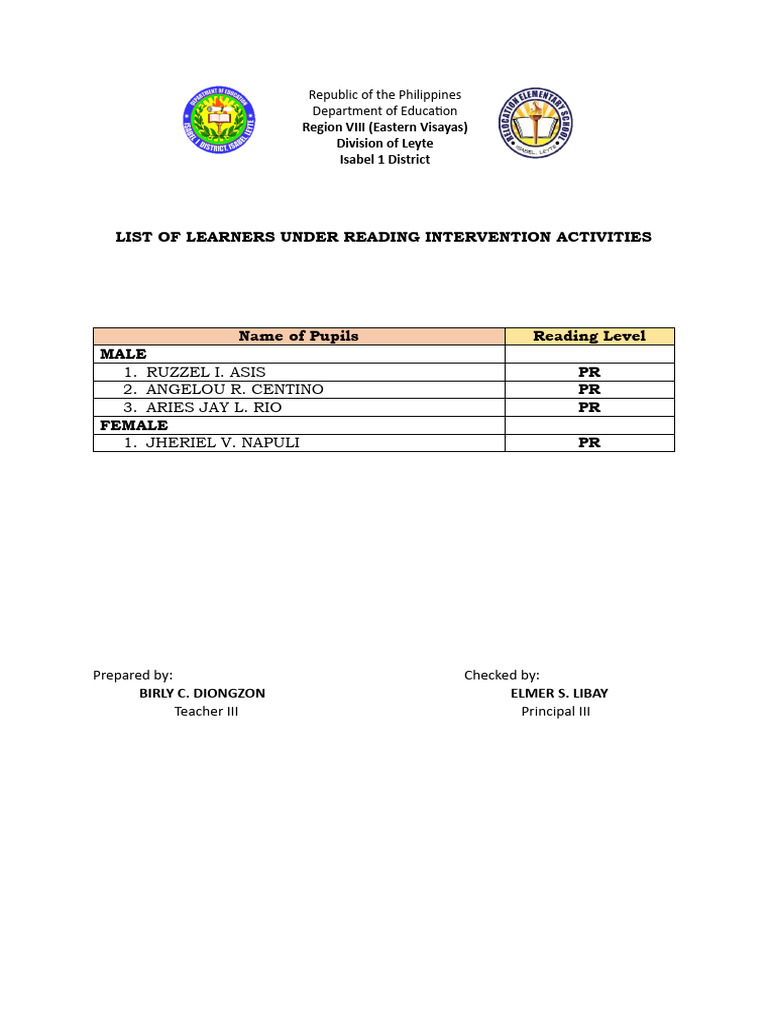 List of Learners Under Reading Intervention | PDF