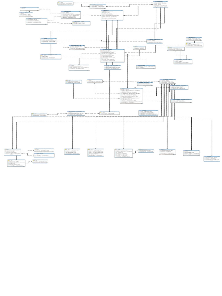 Database Schema for Construction Projects | PDF