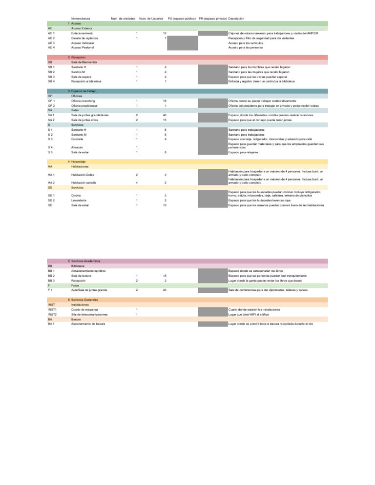 Programa Arquitectónico AMFEM - Hoja 1 | PDF | Inicio