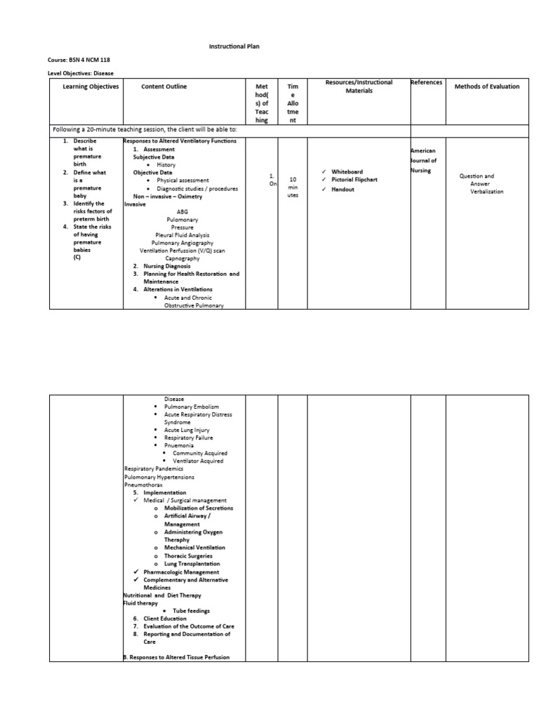 Instructional Plan NCM 118 | Download Free PDF | Respiratory Diseases ...
