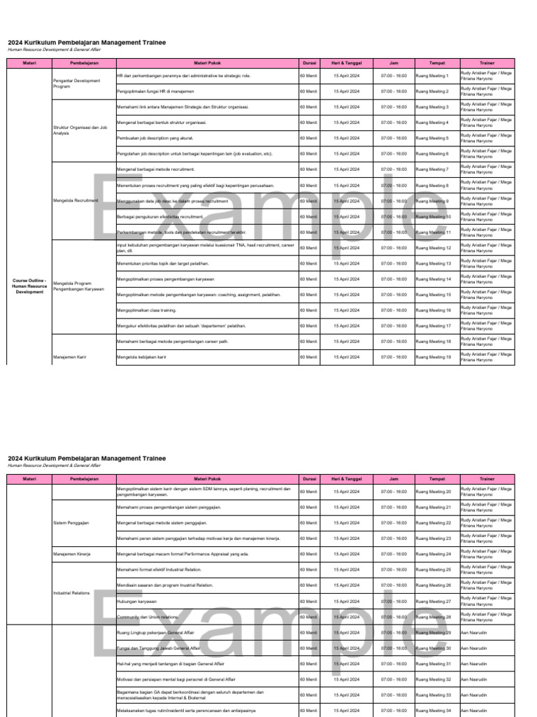 Kurikulum Management Trainee 2024 | PDF