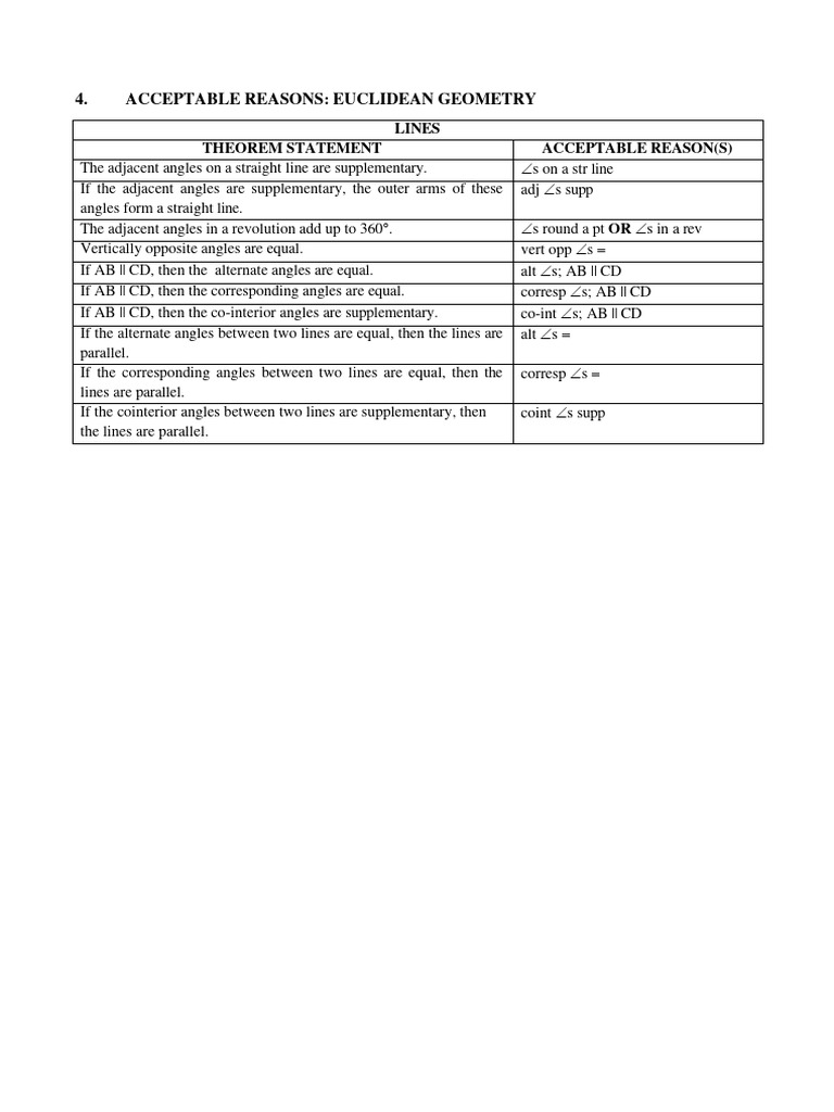 Acceptable Reasons - Euclidean Geometry | PDF | Circle | Triangle