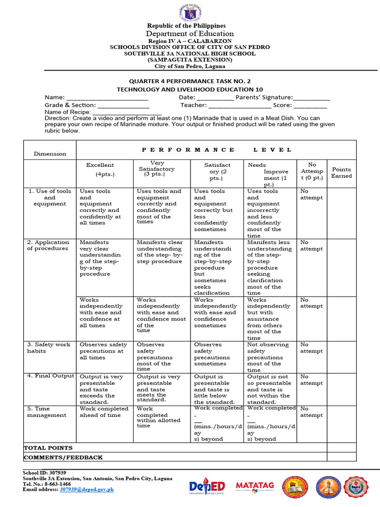 Marinade Recipe Performance Task Guide | PDF