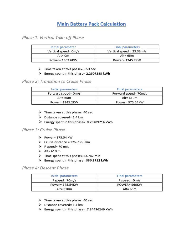 Main Battery Pack Calculation | Download Free PDF | Vehicle Technology ...