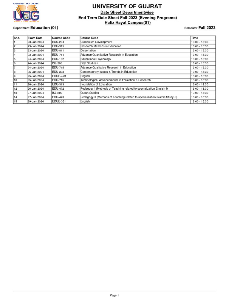 UOG Fall 2023 Exam Schedule | PDF | Psychology | Mathematical Analysis