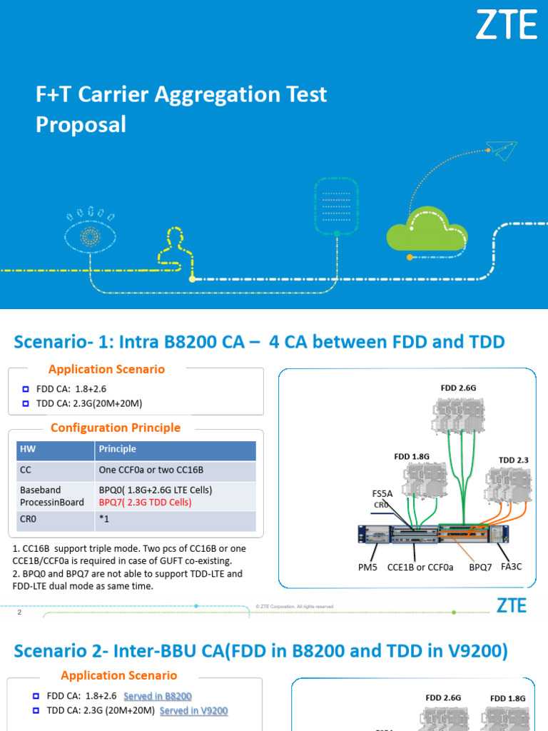 ZTE Carrier Aggregation Solution | PDF | Lte (Telecommunication ...