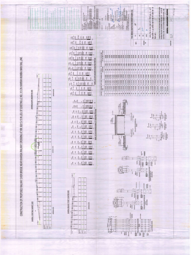 GAD ROB 313 Kharsia PDF Compressed | PDF