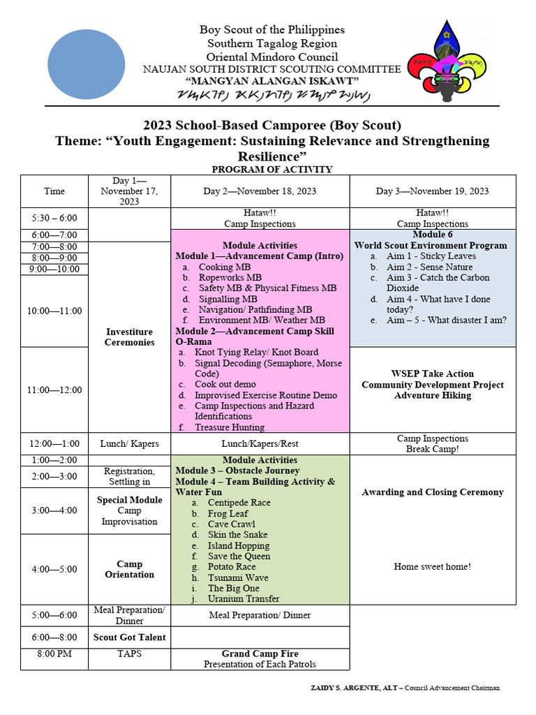 2023 BSP School Based Cluster Based Advancement Camp Suggested Activities 1 | PDF | Recycling ...