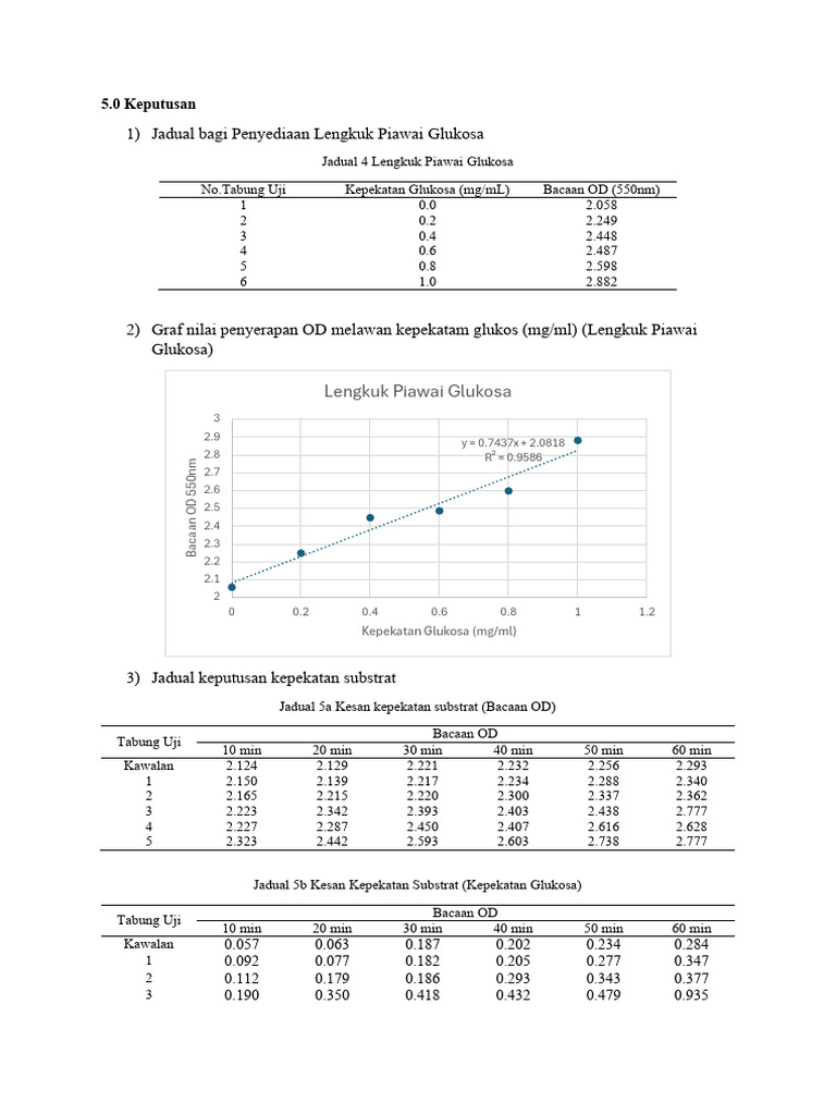 Analisis Data Bagi Amali 3B6 | PDF