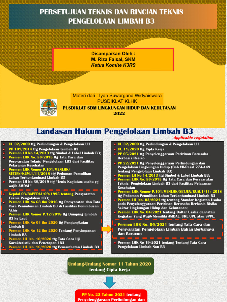 Rintek Dan Pertek PLB3-1 (CMHB) | PDF