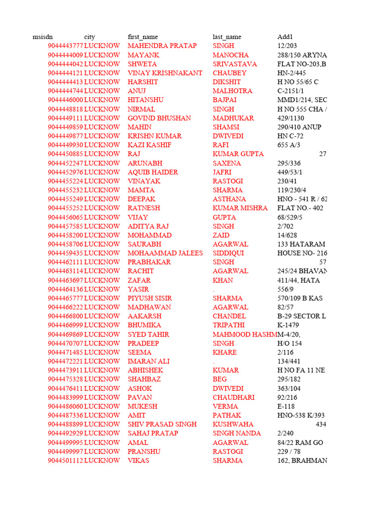 Addon Calling Deta 19th July | PDF
