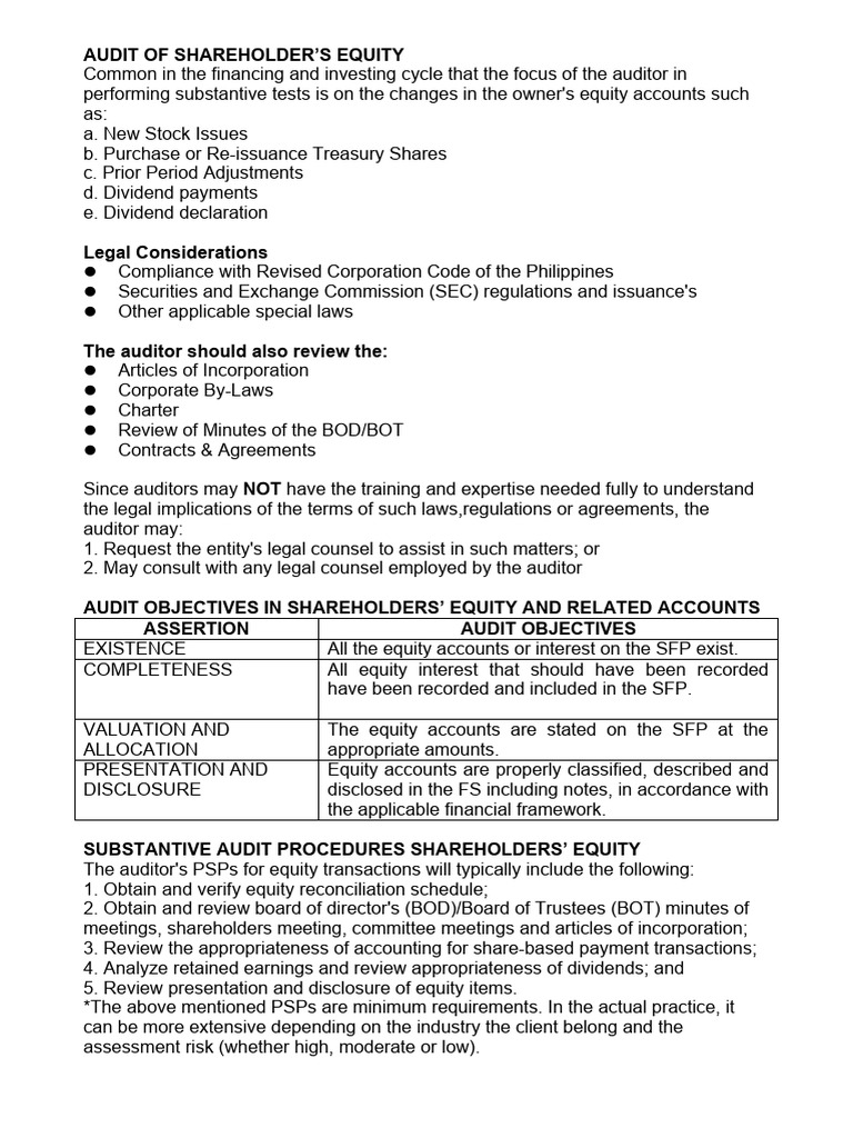 AUDIT OF SHAREHOLDER - Docx PART 1 | PDF | Stocks | Audit