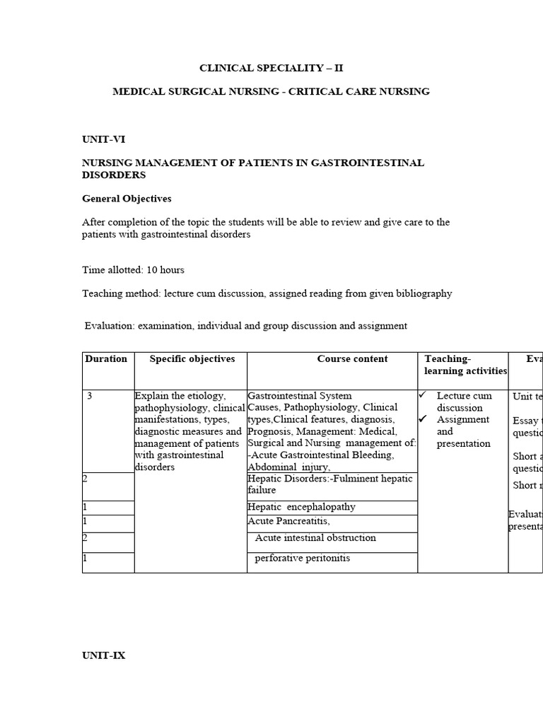 Unit Plan - Emergency, GI, Endocrine | PDF | Shock (Circulatory) | Medicine