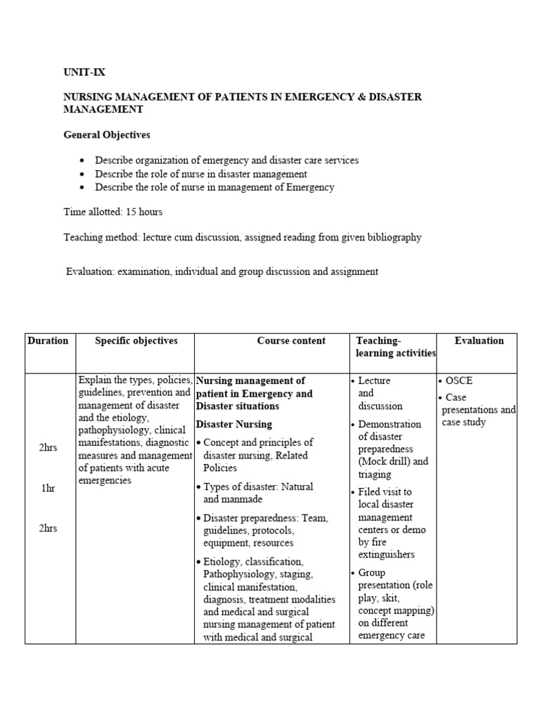 Adult Health nursing-II - Unit Plan | PDF | Nursing | Emergency Adult Health nursing-II - Unit Plan | PDF | Nursing | Emergency