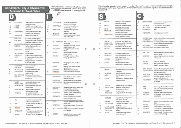 DISC Behavioural Style Elements | Download Free PDF | Psychology ...