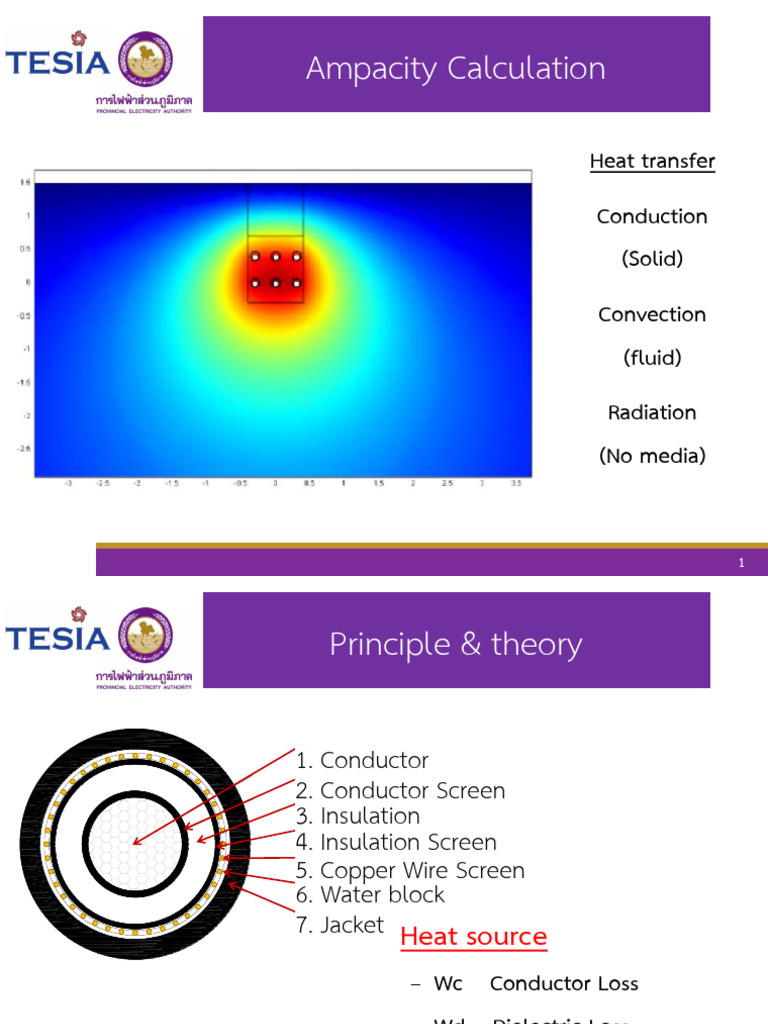 Ampacity Calculation for Cables | PDF | Electrical Conductor ...