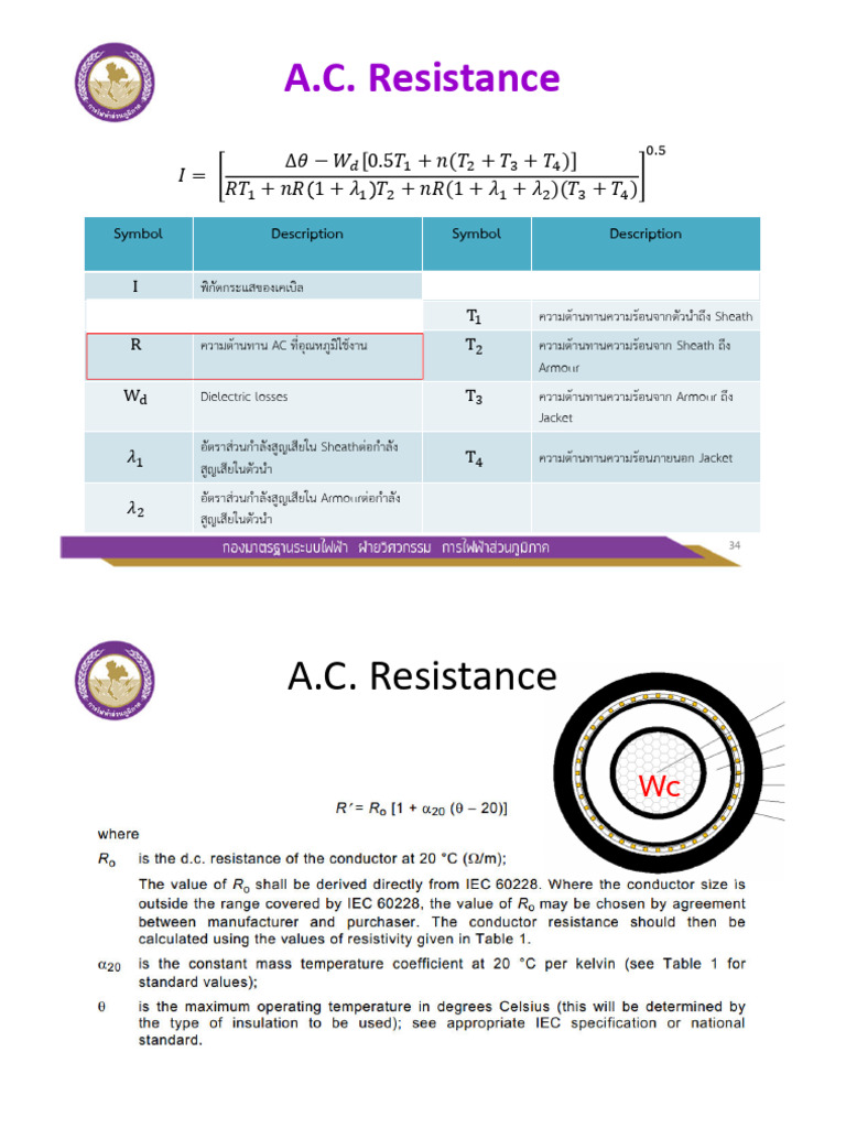 ampacity calculation according to iec 60287 Part 1 | PDF