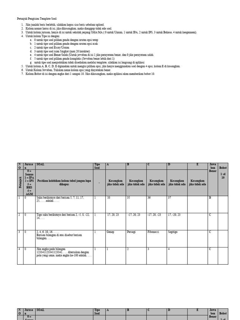 Petunjuk Template Soal Sekolah | PDF