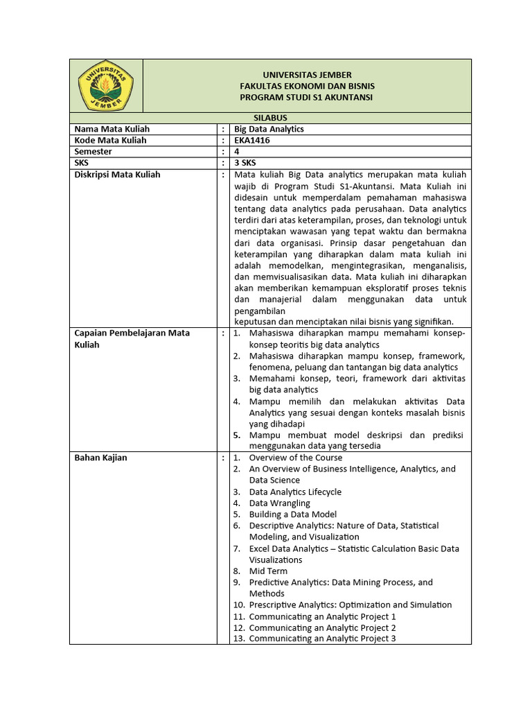 Syllabus-Big Data Analytics | PDF
