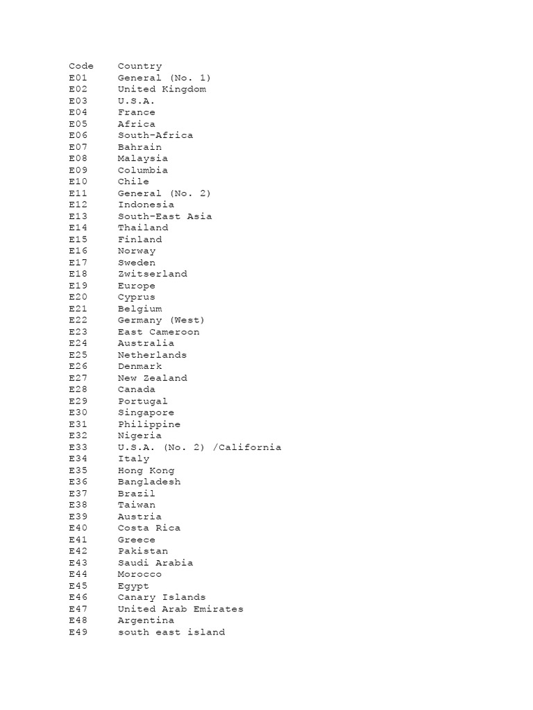 Suzuki Country Codes | PDF