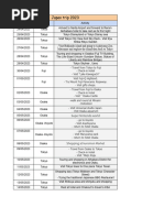 Plastic Money Full Project | PDF | Debit Card | Credit Card