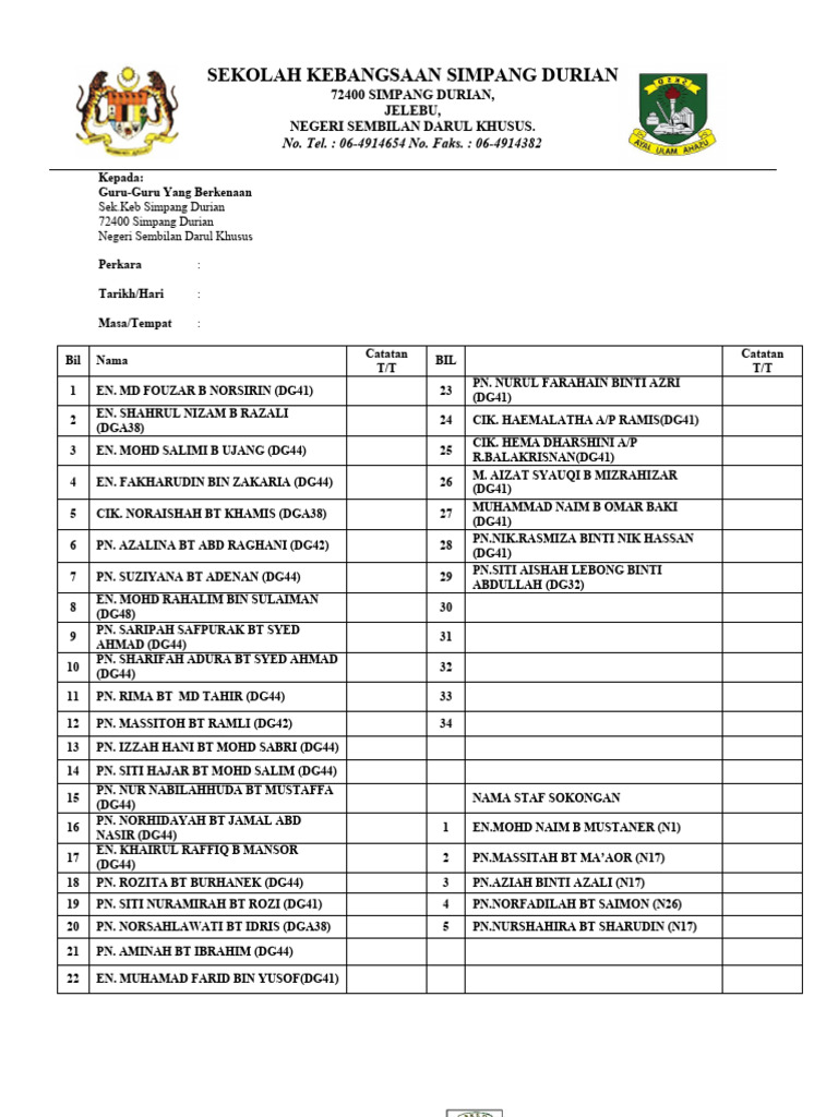Senarai Nama Guru 2024 | PDF