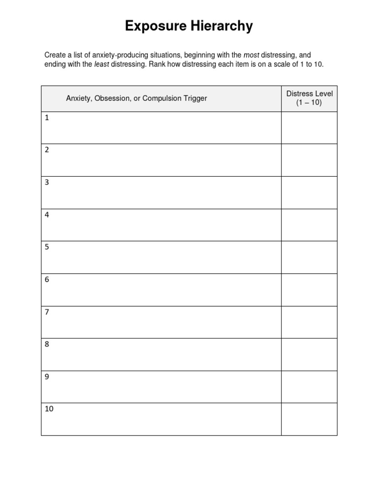 Ocd Exposure Hierarchy | PDF