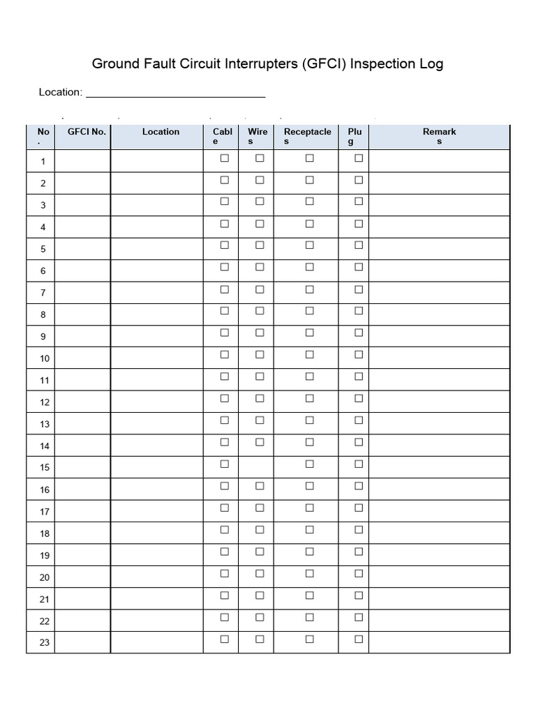 Ground Fault Circuit Interrupters (GFCI) Inspection Log | PDF