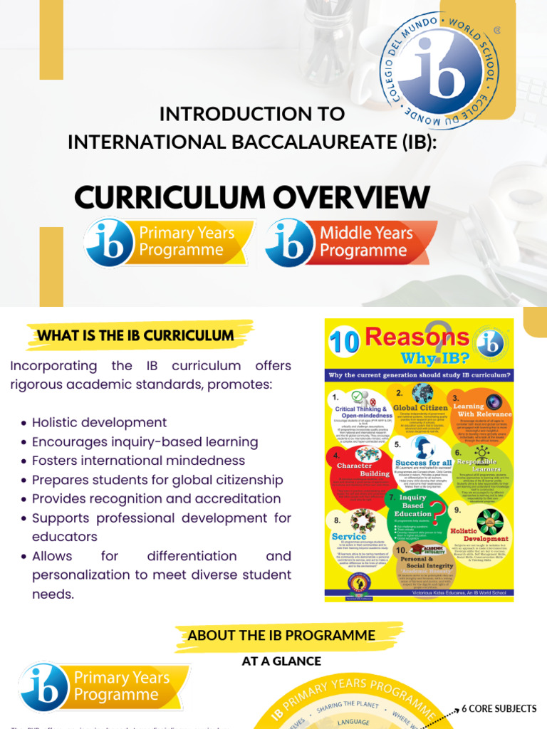 Intro To Ib | PDF | Curriculum