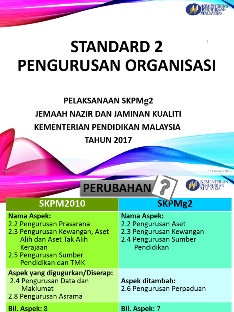 Standard 2 | PDF