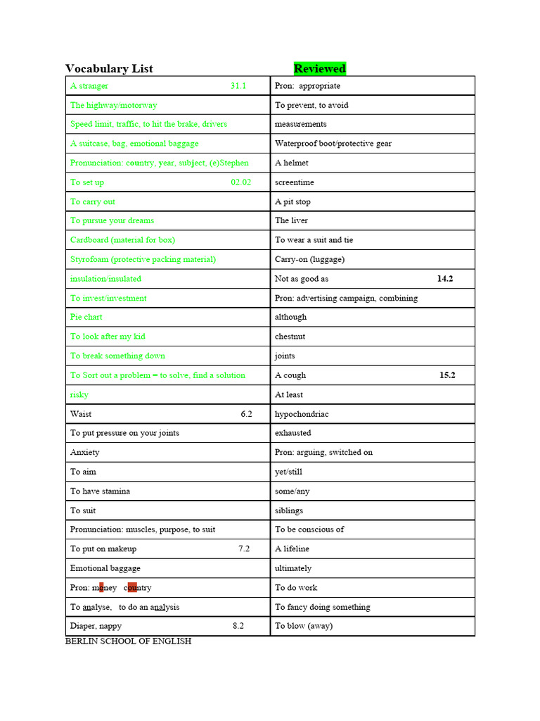 vocabulary list | PDF | Baggage
