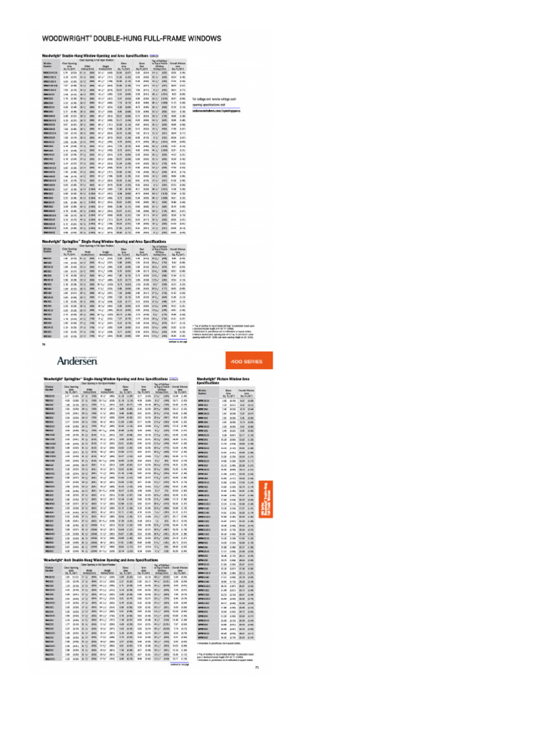 Andersen Windows & Doors 400 Series & 200 Series Product Guide For ...