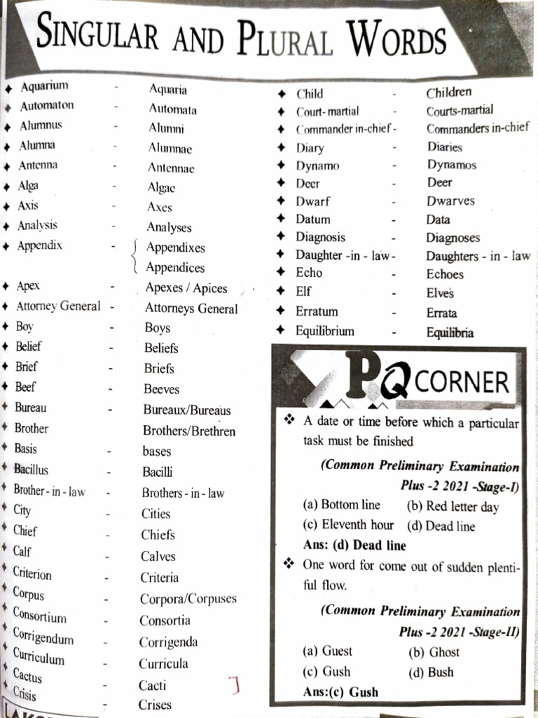Day 233 English | PDF