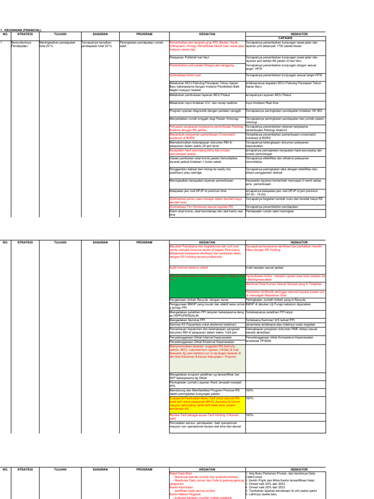 Fix-Proker 2024 Gabung Kegiatan (Acc Bu Mus) | PDF