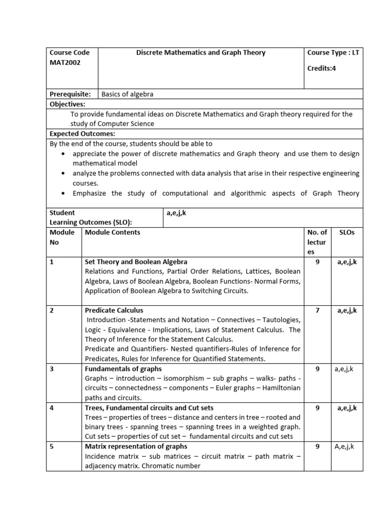 Mat2002 Discrete-Mathematics-And-Graph-Theory LT 1.0 1 Mat2002 | PDF ...